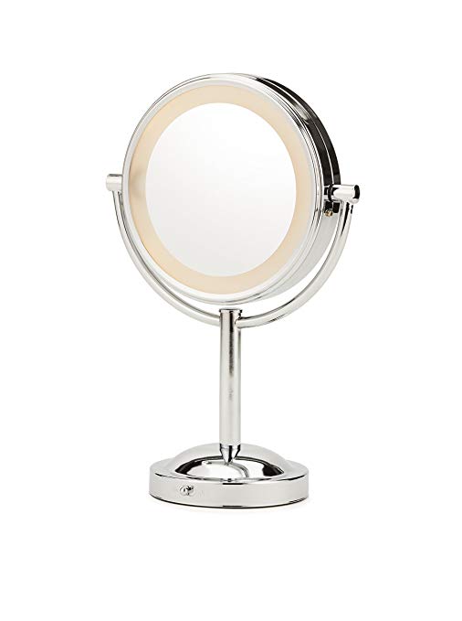 CONAIR ROUND SHAPED DOUBLE SIDED MIRROR | BE4NW - HSDS Online