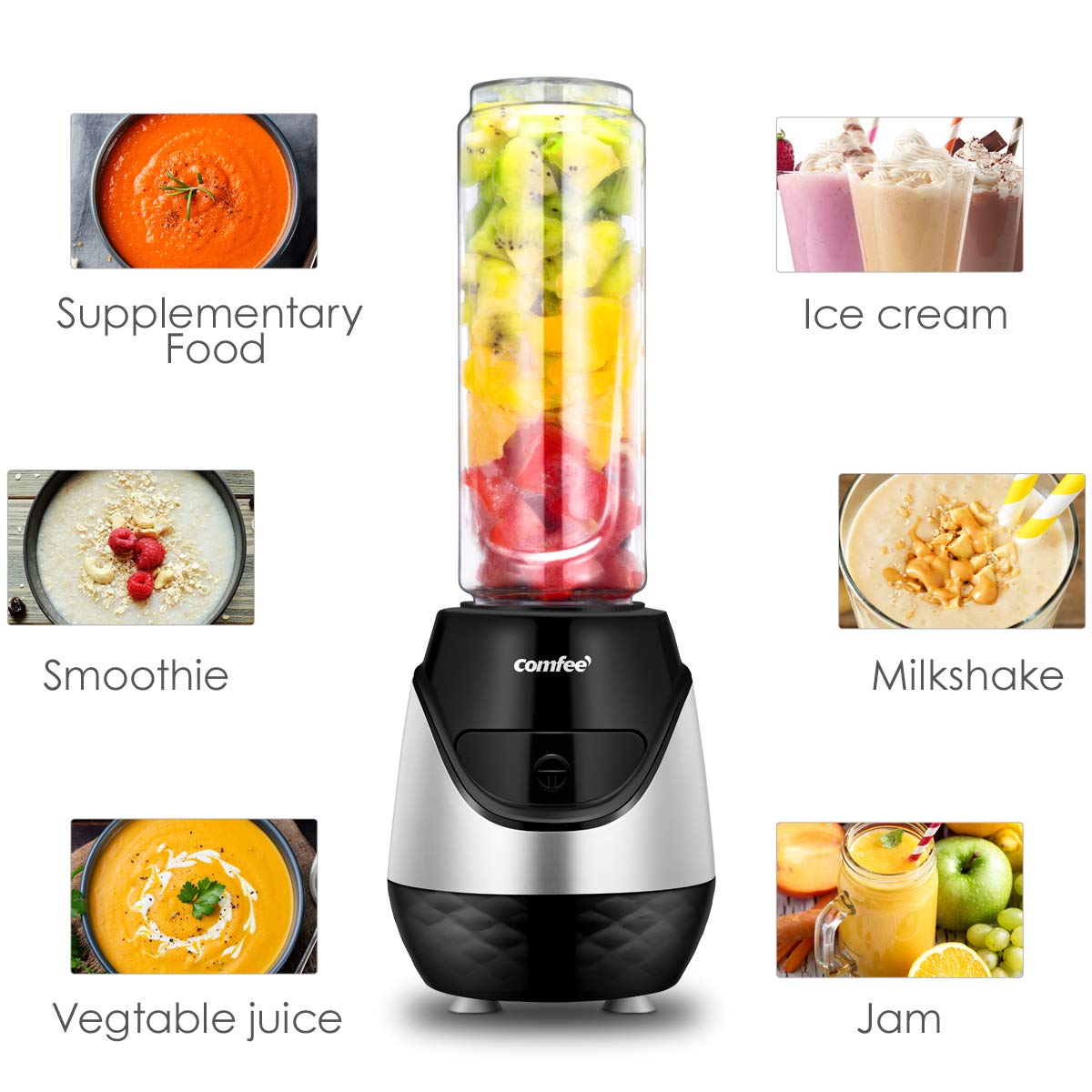 COMFEE BLENDER BLUE | BL1189/BL - HSDS Online