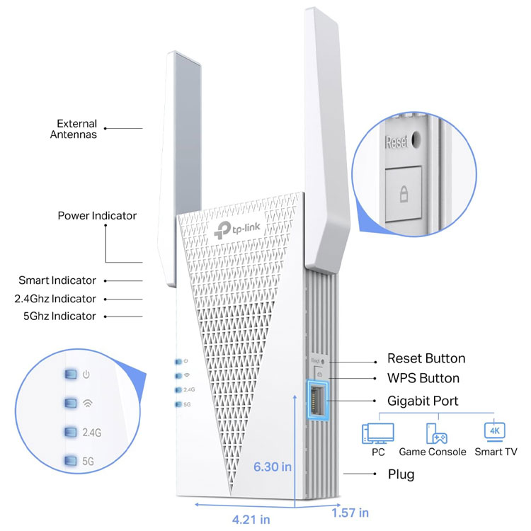 The best TP-Link AX1800 Wi-Fi 6 range extender | RE615X